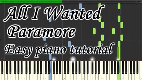 All I Wanted Paramore Easy Piano Tutorial Simple Cover Shynthesia Planetcover Youtube