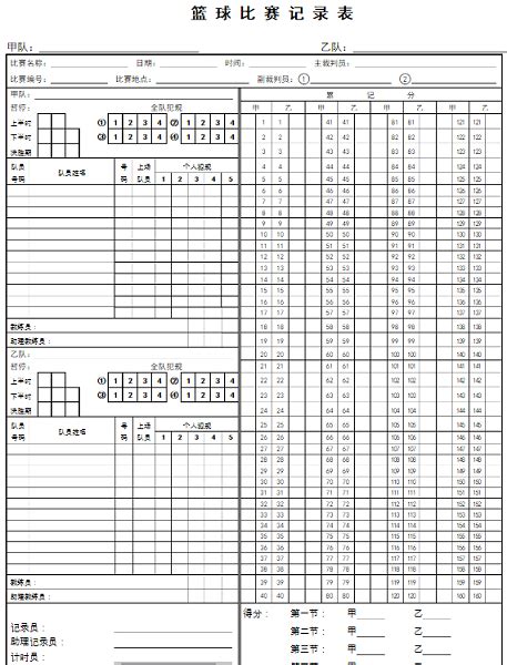篮球比赛记录表模板电脑版下载 篮球比赛记录表模板word下载v2017 最新版 当易网
