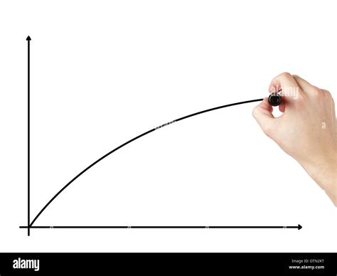 Adult Male Hand Draw A Positive Curve Isolated On White Stock Photo Alamy