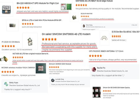 Simcom LTE Cat Bis Module SIM Series G Iot Solutions