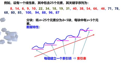 muke网 程序员的充电站