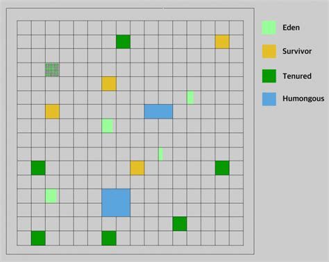 Kafka Consumer Issues Fixing Jvm Garbage Collection Problems Coralogix