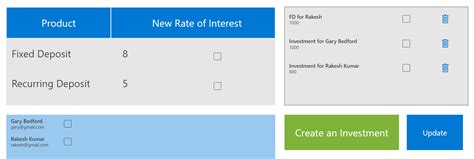 Softchief Learn Dynamics 365 And Power Platform Training