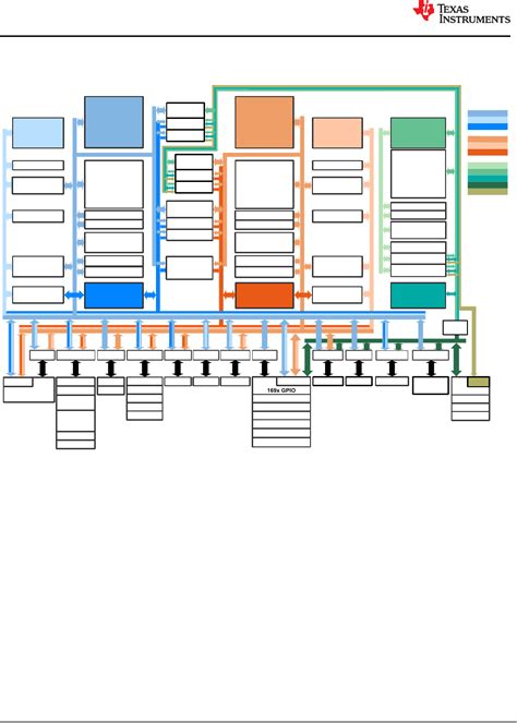 TMS F X D D Q S S Q Datasheet DigiKey