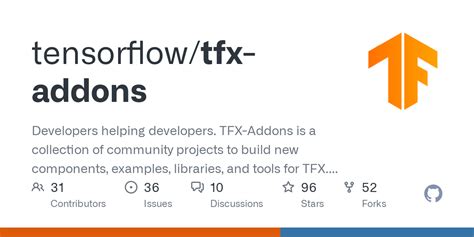 tfx addons 20220513 pandas transform md at main · tensorflow tfx addons