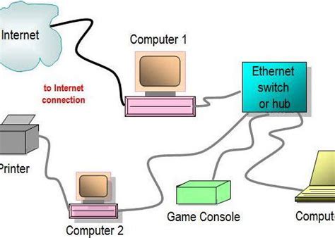 Protection Archives Page 4 Of 9 Electrical4u