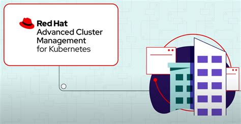 Red Hat Advanced Cluster Management For Kubernetes