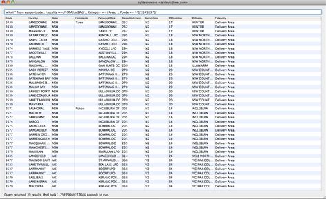 github aktowns sqlitebrowser macruby a simple sqlite query checker
