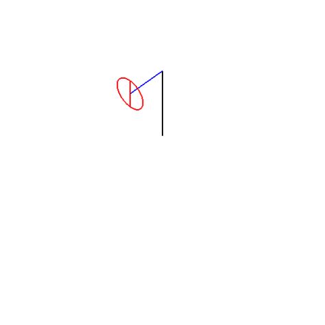 Newtonian Mechanics How Does Precession Affect Angular Momentum Physics Stack Exchange