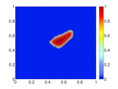 Exploration Mapping And Scalar Field Estimation Using A Swarm Of