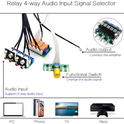 relay 4 way o input signal selector switching rca grandado