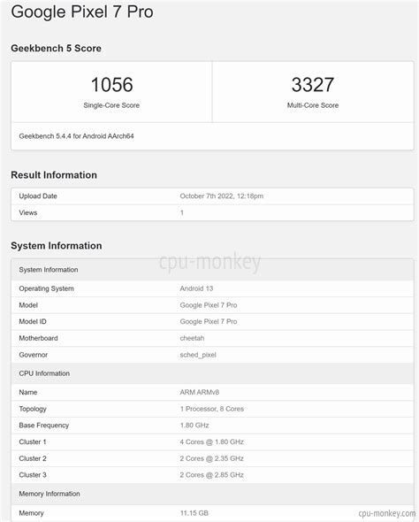 Google Tensor G Benchmark Test And Specs