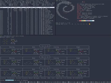 Low RAM Usage Personal Challenge R Debian