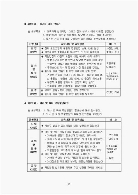 가족생활교육의 목표는 프로그램에 행동의 변화에 초점을 두고 있다 가족생활교육의 대상자를 선정하고 그에 맞는 프로그램 내용을 설계하시오 맞벌이가족을 위한 부부생활교육