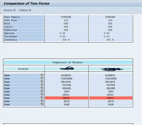 How To Compare Two Sap Script