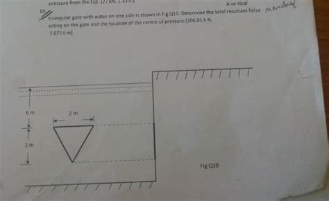 solved 10 a vertical triangular gate with water on ane side
