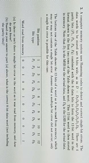 Solved 2 A Computer Memory System Uses Hamming Codes To