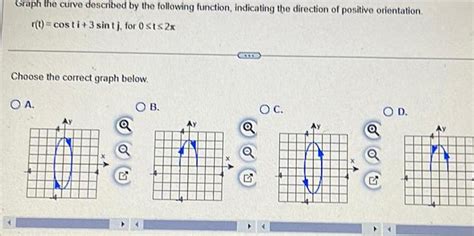 Answered Graph The Curve Described By The Following Function Kunduz