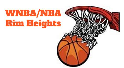 How To Create A Gitignore File To Hide Your Api Keys By Tara Rosen