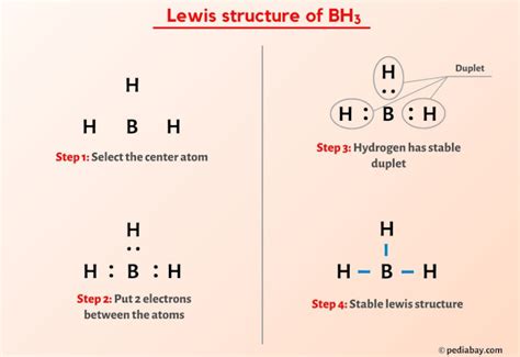 Bh3 Lewis Structure In 5 Steps With Images