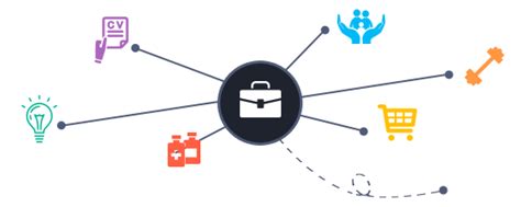 alakmalak technologies pvt ltd su perfil en startupxplore