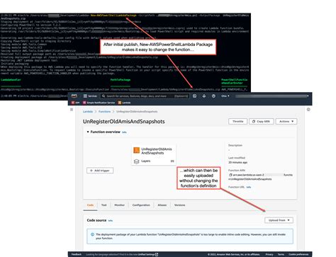 Write Great Aws Lambda Powershell Functions Thinking Aloud
