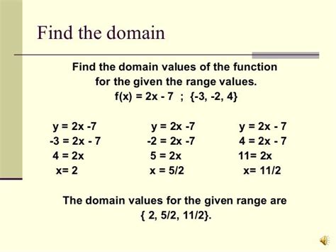 Relations And Functions