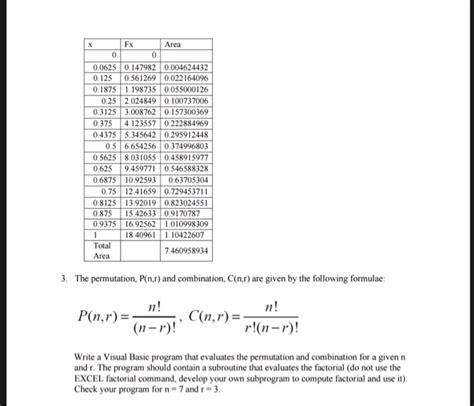 Solved Use Visual Basic Code To Solve The Questions Chegg