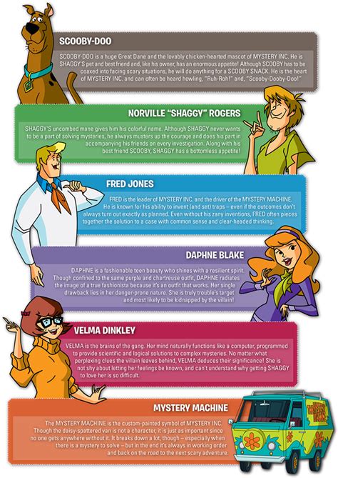 How Many Scooby Doo Characters Are There Infoupdate Org