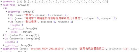 Layui Table处理奇葩后台数据实现复杂表头固定列功能layui Table 固定列 Csdn博客