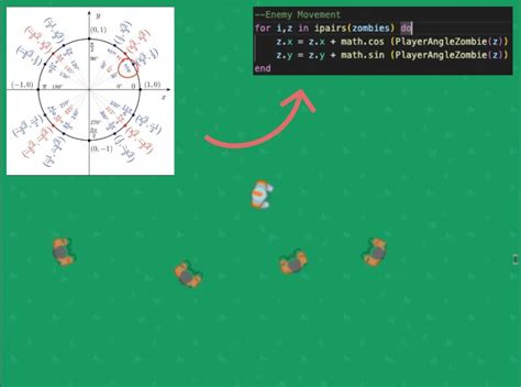 Gamedevelopment Trigonometry Love2d Lua Shiva Saket P