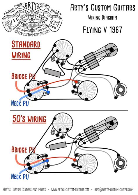 Gibson Flying V Wiring Diagram At Alyssa Wales Blog