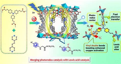 用于光催化 Csp3h 氧化的稳定 Zn Mof：乙烯基双键促进电子转移和增强氧活化acs Catalysis X Mol