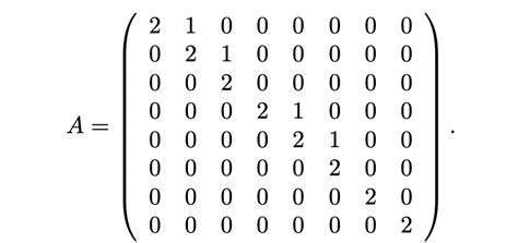 Solved Compute The Characteristic Polynomial And The Minimal