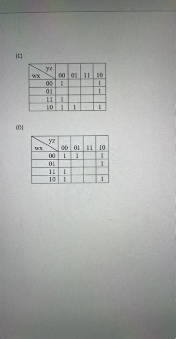 Solved Question 7 The Following Truth Table Has 3 Inputs