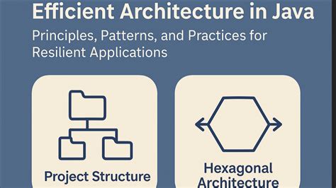 Efficient Architecture In Java Principles Patterns And Practices For Resilient Applications