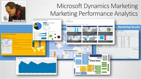 Analytics And Reporting In Dynamics Marketing Crm Rocks