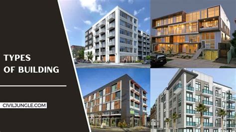 What Is Building Types Of Building Civil Jungle