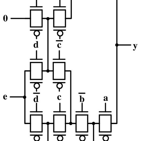 10 Domino Cmos Implementation Of A 7 Input Or Function Y A B C