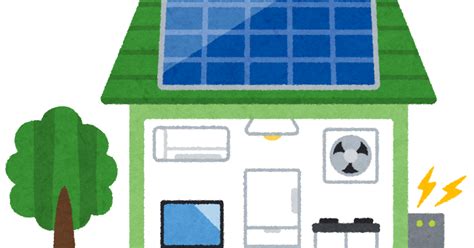 自家発電のイラスト かわいいフリー素材集 いらすとや