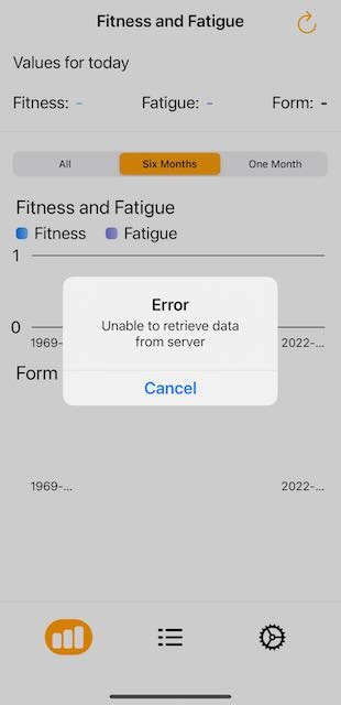 IOS App FitnessFatigue For Intervals Icu Data Intervals Icu Forum