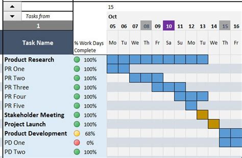 gantt chart maker excel template project planner excel task manager