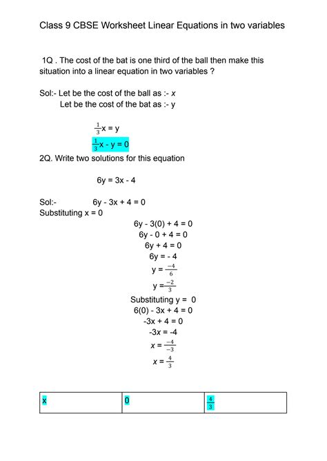 Solution Class 9 Cbse Worksheet Linear Equations In Two Variables Worksheets Library