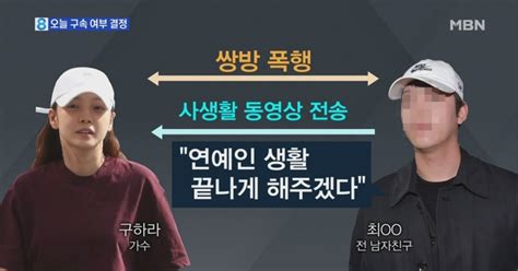 구하라 협박 전 남친 구속 기로 성실히 답변