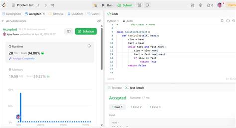 Day 55 Of 160 Dsa Challenge Today I Tackled The Classic Linked List