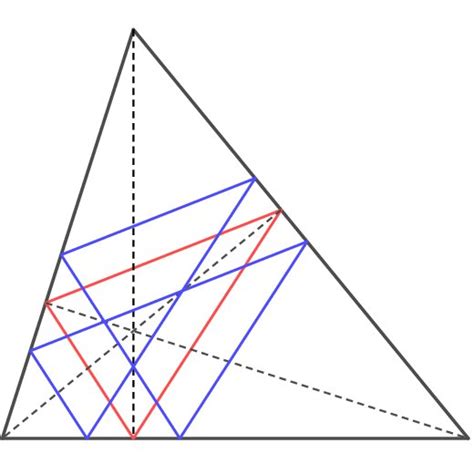 Trajectories With Periods 3 And 6 For An Acute Triangular Billiard