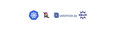 Kubernetes Multi Environment And Multi Application Orchestration