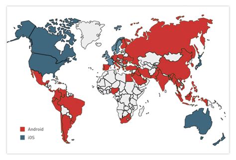 Apple IOS Vs Android App A Comparative Study Report