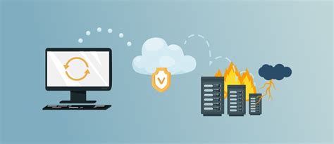 Fitur Backup Dan Recovery DCloud Solusi Terpercaya Untuk Melindungi Data Perusahaan Dari