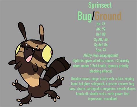 Bug Fakemon How Well Does He Do Rstunfisk